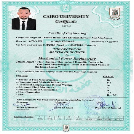 Transcript MSC & GPA | PDF