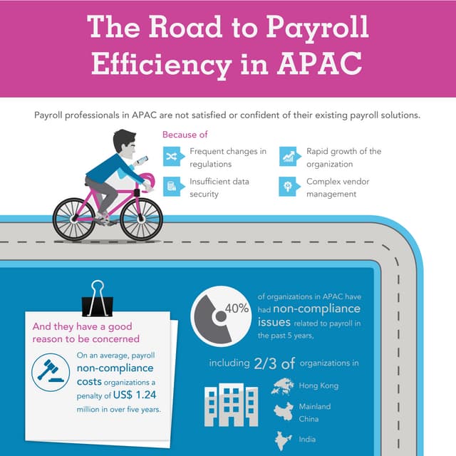 ADP-infographics-ph | PDF