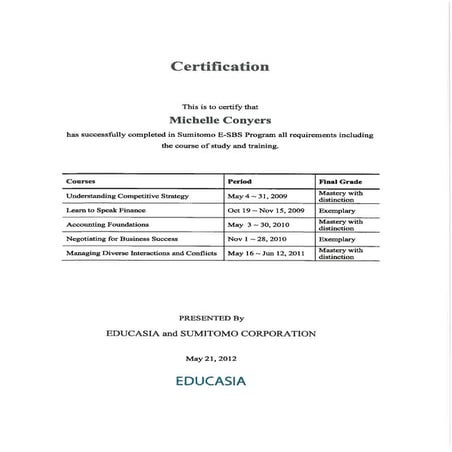 Sumitomo E-SBS Training Certificate | PDF
