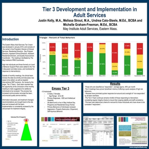 EMass NEPBIS Poster 2016 | PPT