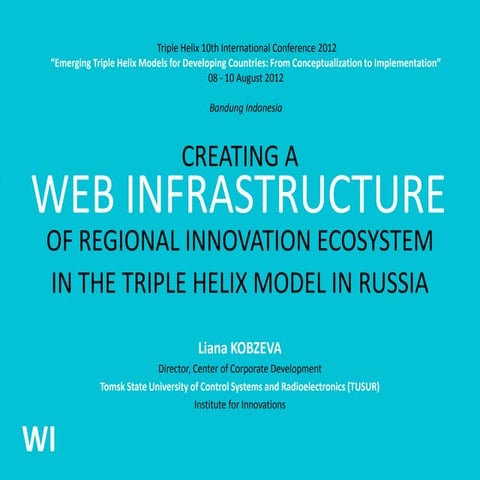 CREATING A WEB INFRASTRUCTURE OF REGIONAL INNOVATION ECOSYSTEM IN THE TRIPLE HELIX MODEL IN ...
