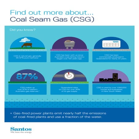 Fact sheet CSG | PDF