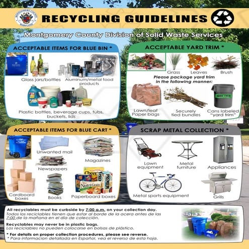 8 X11 Recycle.Guidelines | PDF