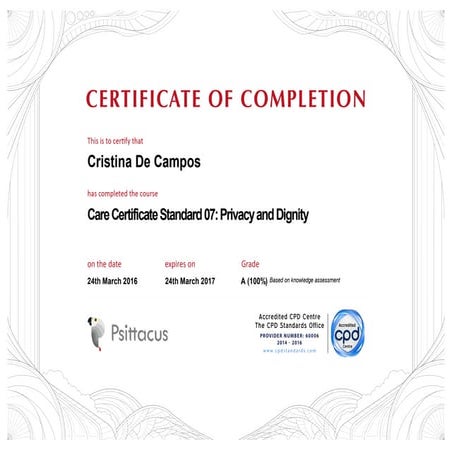 Privacy and Dignity | PDF