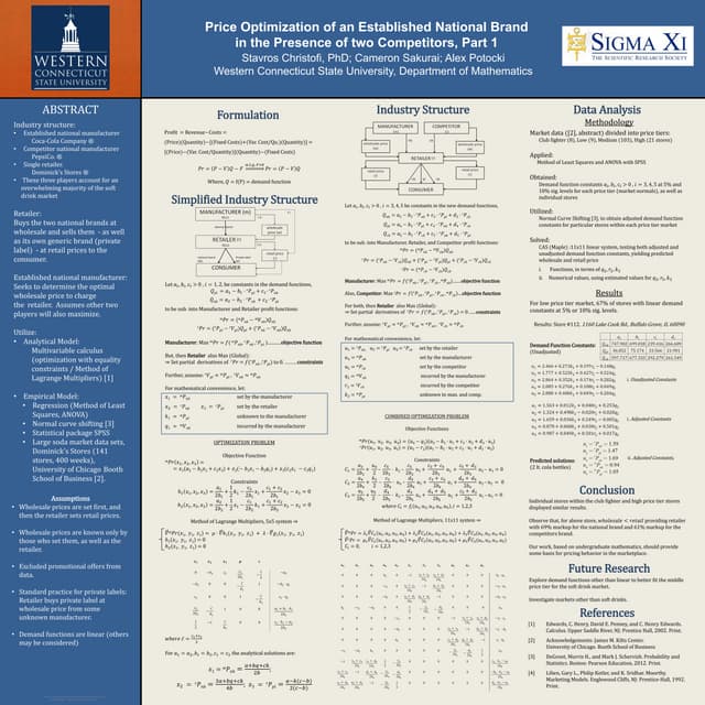 Pricing optimization poster version 2 (1) | PDF