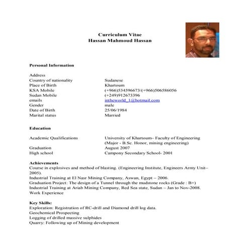 CV_Hassan Mahmoud Hassan,N | PDF