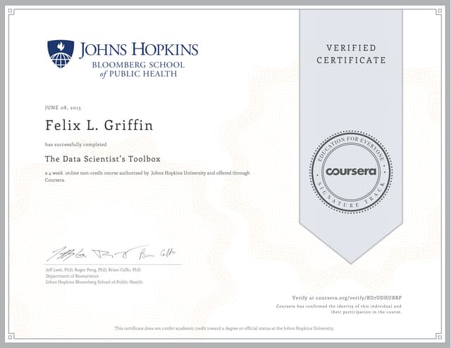 Data Science Toolbox Ppt