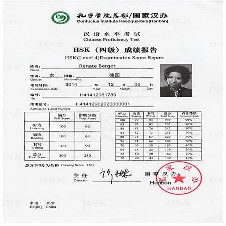 HSK Test Result | PDF