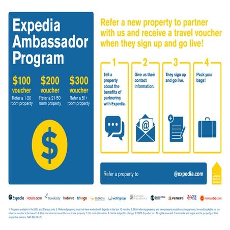 3.EXP1421 Expedia Ambassador Program Flyer_04_FILL | PPT