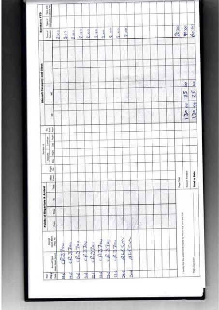 Medical certificate (1) | PDF