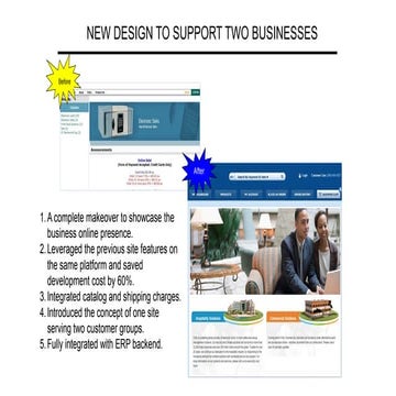 e-commerce project II | PDF