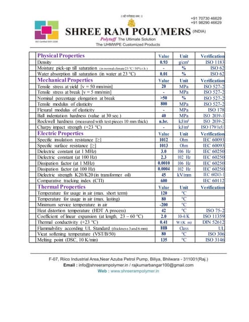 HW1000 HW2000 Point Machine Contact Maintenance Kits | PDF