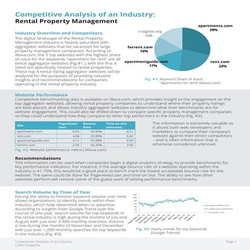 Rental Industry Competitive Analysis | PDF