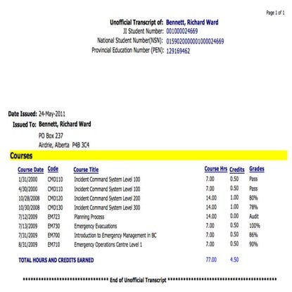 JIBC Transcript | PDF