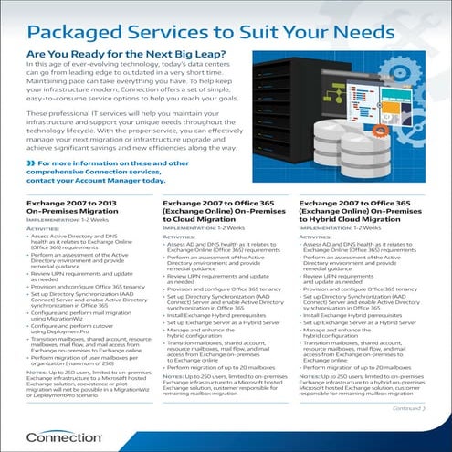 Software-PackageServices | PDF