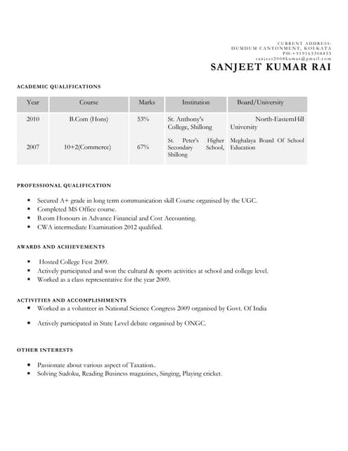 Anitha General Resume | PDF