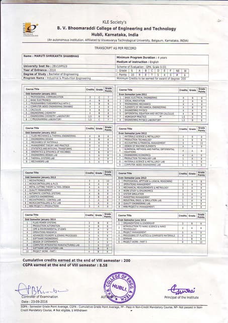 1. Course Completion Certificate (Civil Engg) | PDF