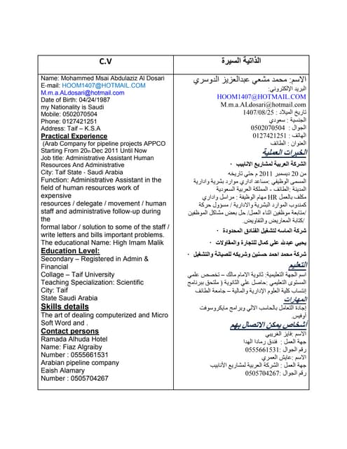 CV - Hamed Albalushi | PDF