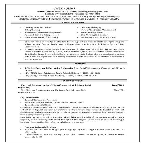 vivek Resume | PDF