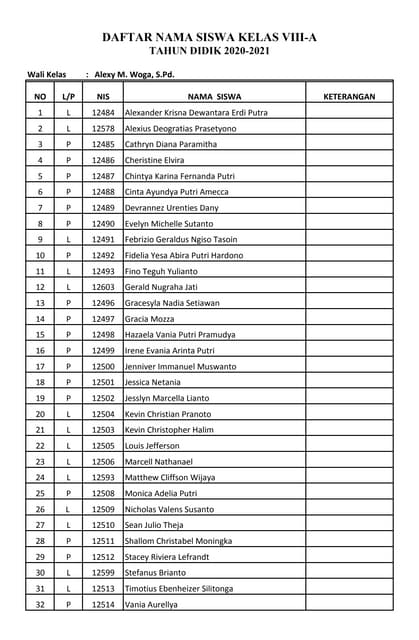 Notas t ps_bi y bii_2014 | DOCX