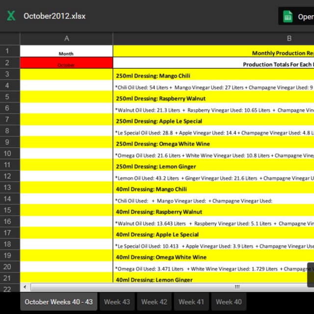 October2012.xlsx - Google Drive | PDF