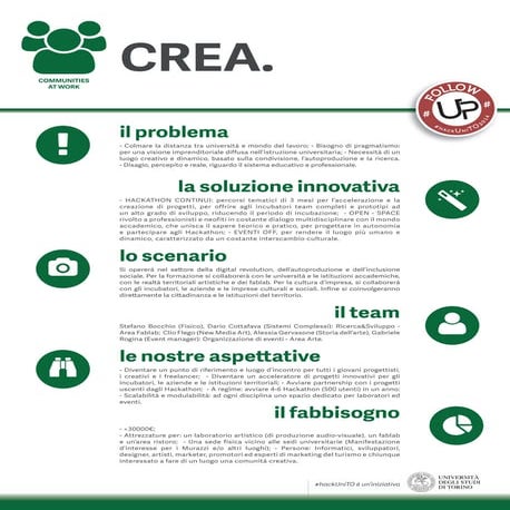 CREA | PDF