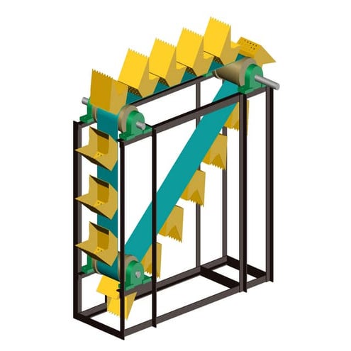 Conveyor parallel view | PPT