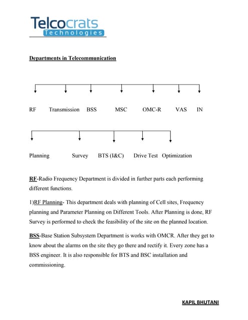 Telecom Roaming Overview | PDF | Phone Services | Home Utilities