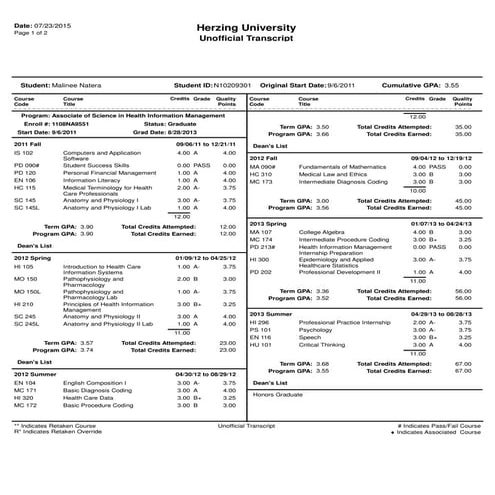 Herzing University Transcript 2013 | PDF