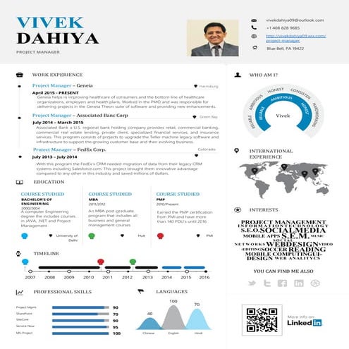 Infographic_Resume_Vivek | PDF | Business | Business and Finance