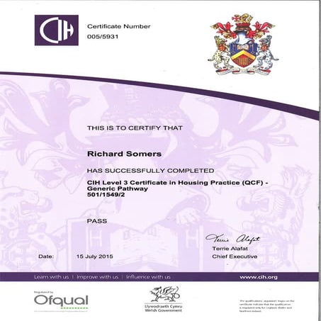 CIH Certifcate | PDF