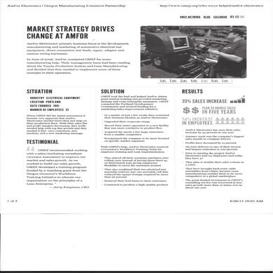 AmFor Electronics | PDF