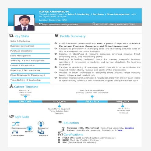 Riyas CV | DOCX | Business Administration | Business