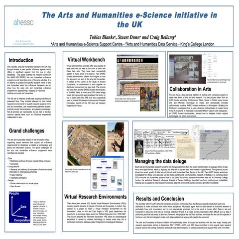 A+H e-Science poster | PPT