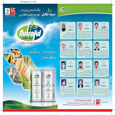 Nutraful Information | PPT