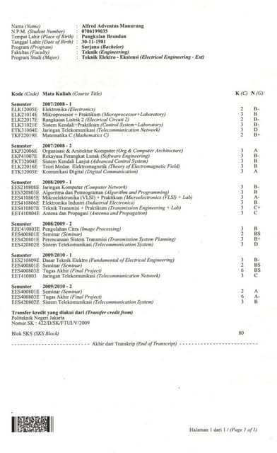 Basic Maintenance | PPT