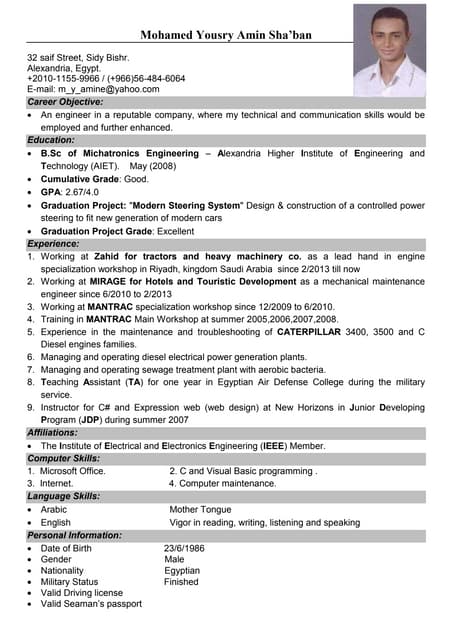 samiullah cv | PDF