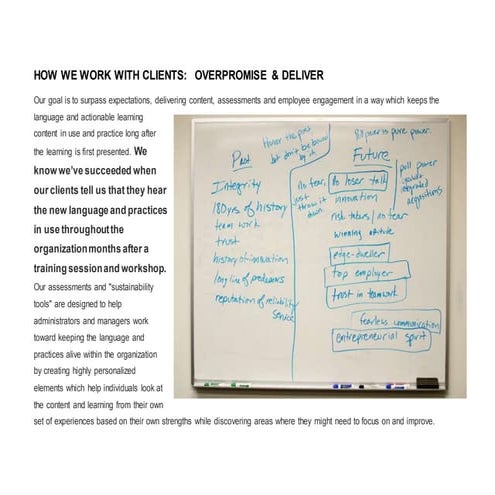 HOW WE WORK WITH CLIENTS | PPT