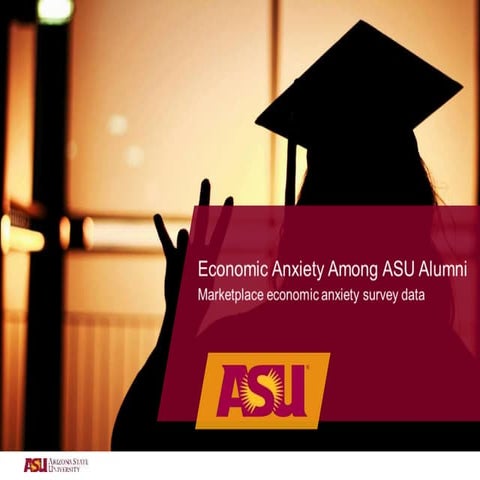 Marketplace Economic Anxiety Survey Results | PPTX