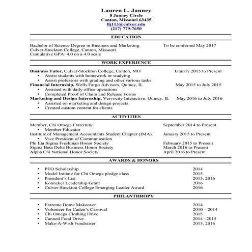 Resume- 2016 | PDF