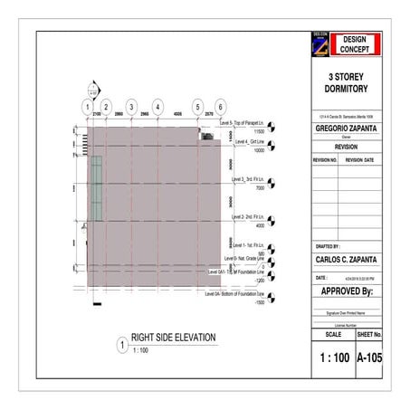 1214 A Carola - Sheet - A-105 - RIGHT SIDE ELEV. | PPT