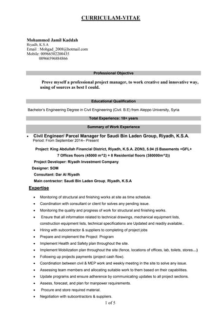 GRADUATE QS PORTFOLIO SUBMISSION FOR APPLICATION FOR REGISTRATION | PDF