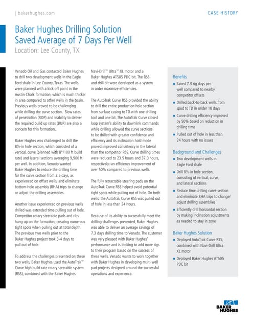 7073_Slickplug_India | PDF | Technology & Computing