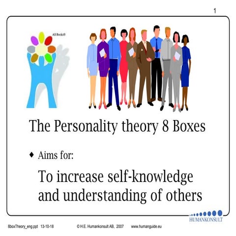 The Eight Boxes - a Personality theory | PPT