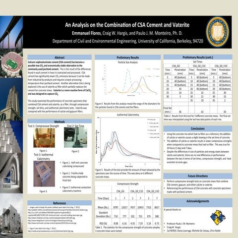 ResearchPoster | PDF