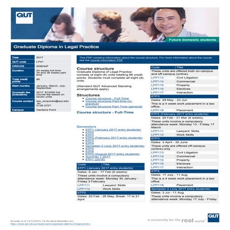 qut_LP41_31349_dom_cms_unit | PDF