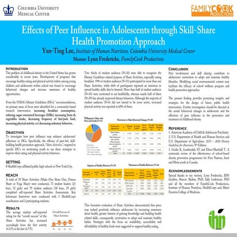 Thesis Poster | PDF