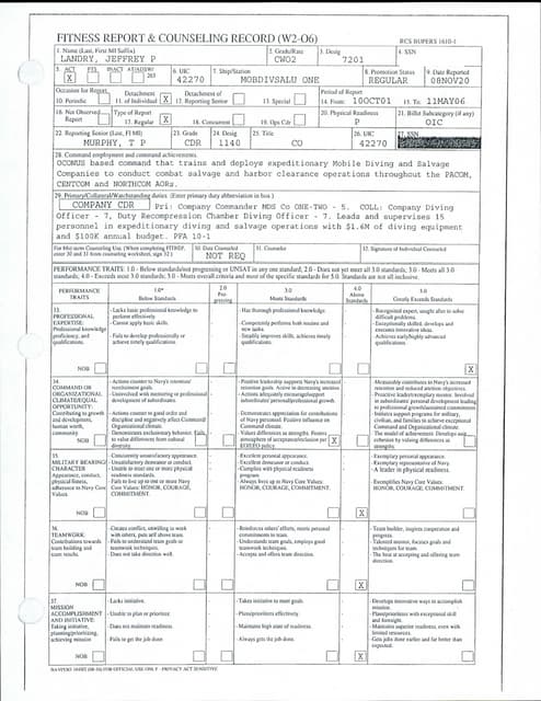 LANDRY FITREP CSS | PDF