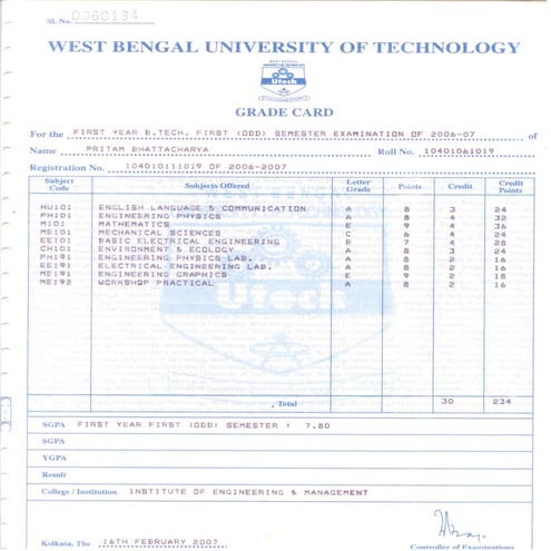 B.Tech. Markheets | PDF