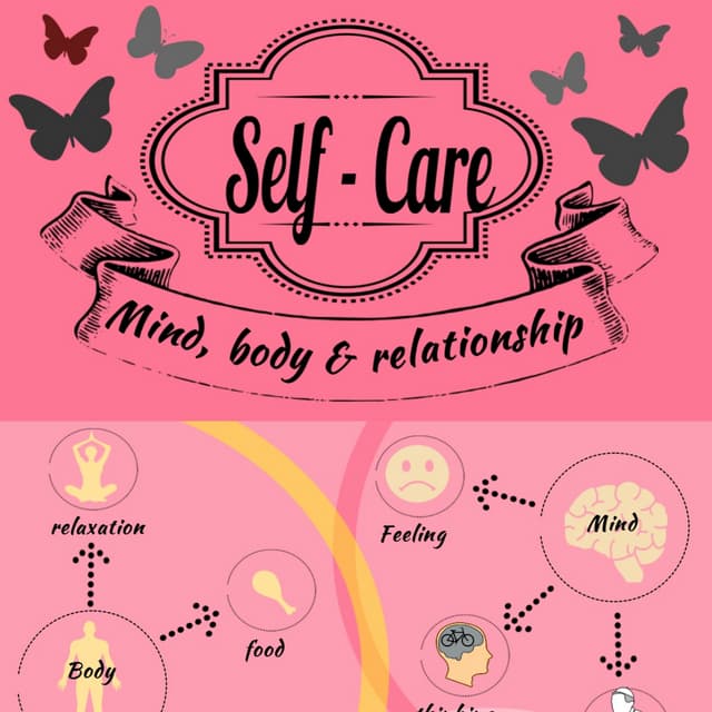 self-care | PDF